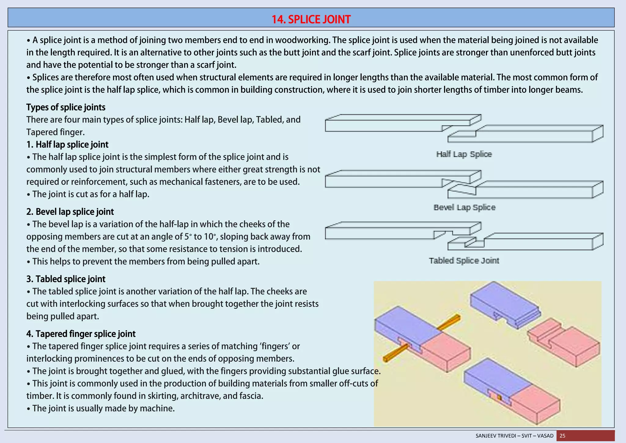 Woodwork Joints | PDF