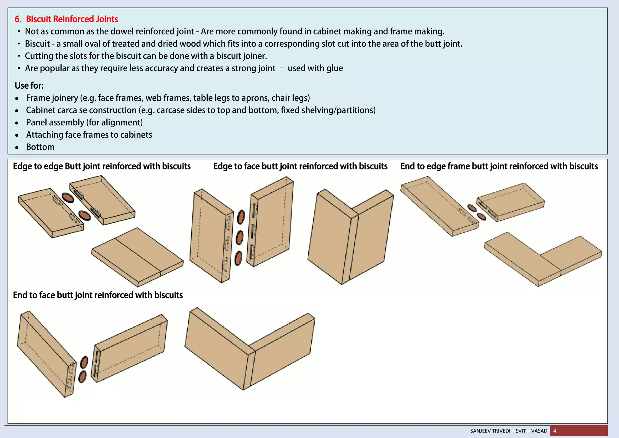 Woodwork Joints | PDF