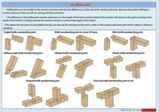 Woodwork Joints | PDF