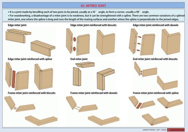 Woodwork Joints | PDF