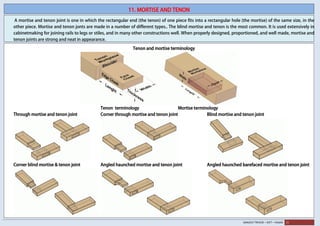 Woodwork Joints | PDF