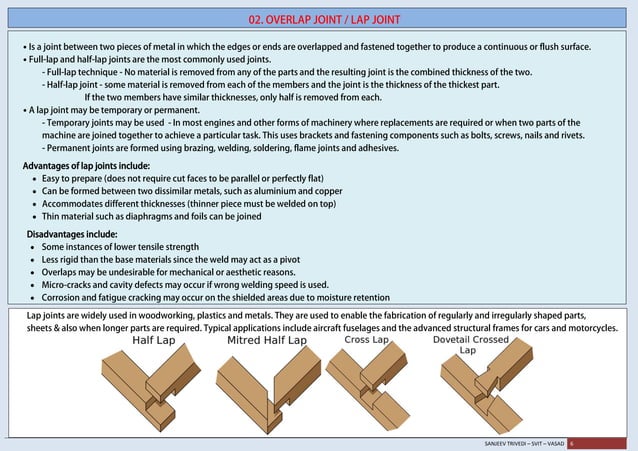 Woodwork Joints | PDF