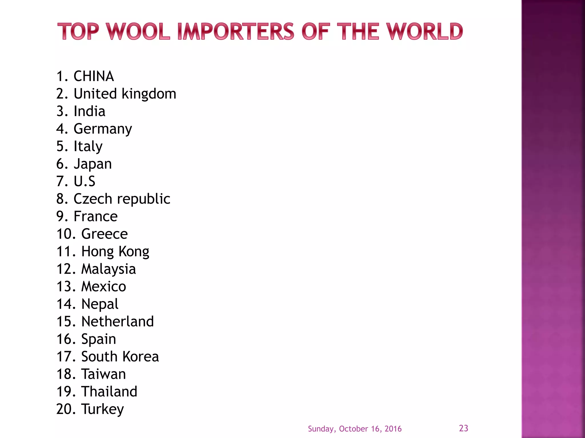 Protein Fiber (Wool) | PPTX