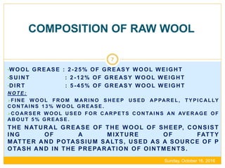 Protein Fiber (Wool) | PPTX