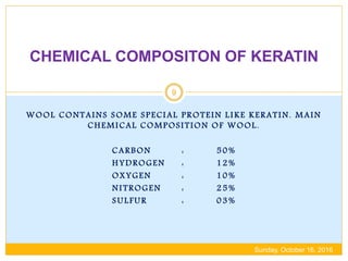 Protein Fiber (Wool) | PPTX