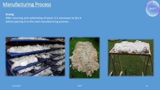 Natural Fiber Wool (Sahabul) | PPTX | Needlework | Arts and Crafts