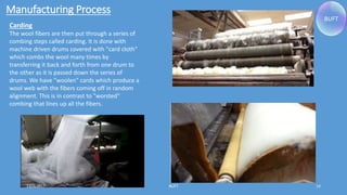 Natural Fiber Wool (Sahabul) | PPTX | Needlework | Arts and Crafts