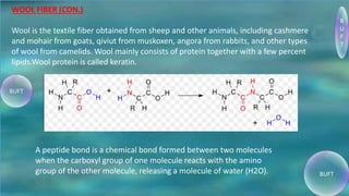 Natural Fiber Wool (Sahabul) | PPTX | Needlework | Arts and Crafts