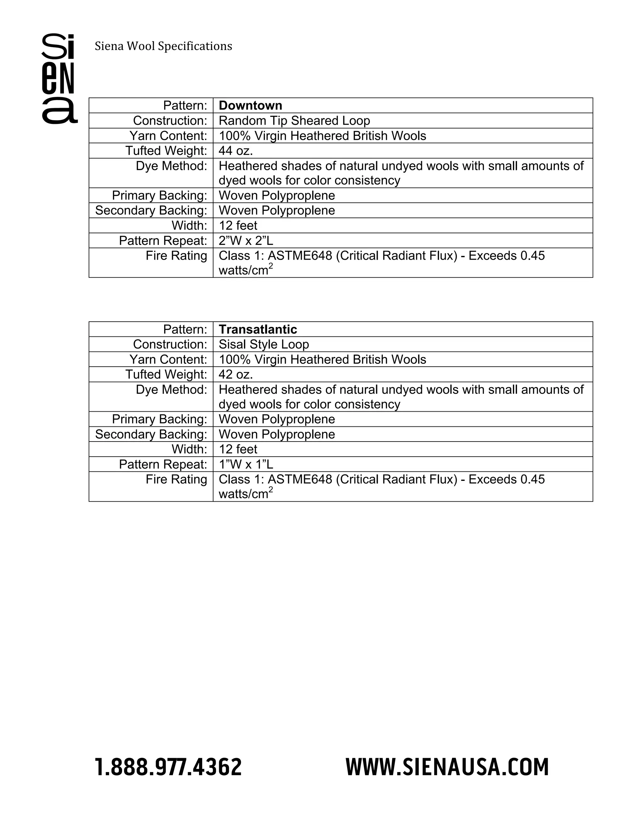 Wool Carpet Specifications | PDF