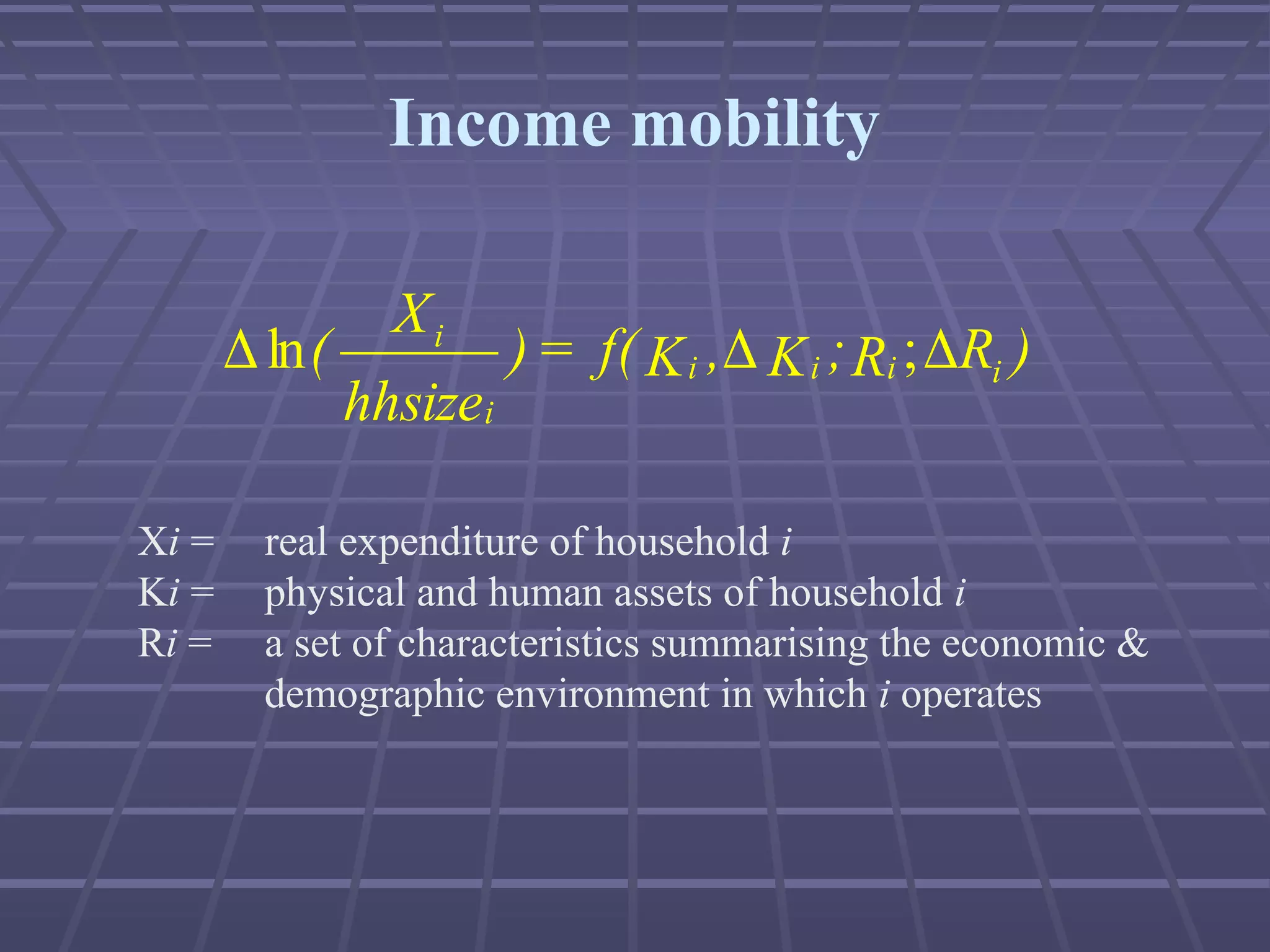 Poverty Traps and Structural Poverty | PPT