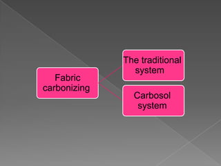Wool carbonization | PPTX
