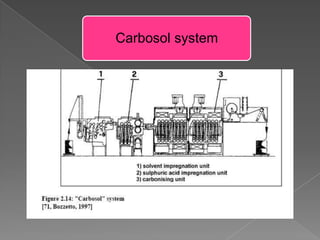 Wool carbonization | PPTX
