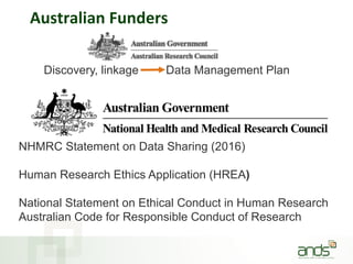 Presentation to the Woolcock Institute of Medical Research | PDF