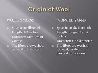 Woolen vs worsted Fibres | PDF