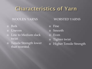 Woolen vs worsted Fibres | PDF