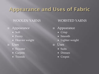 Woolen vs worsted Fibres | PDF