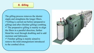 Woolen spinning vs worsted spinning | PDF