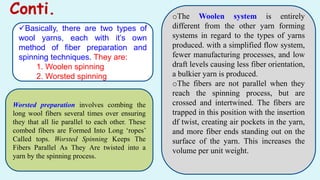 Woolen spinning vs worsted spinning | PDF
