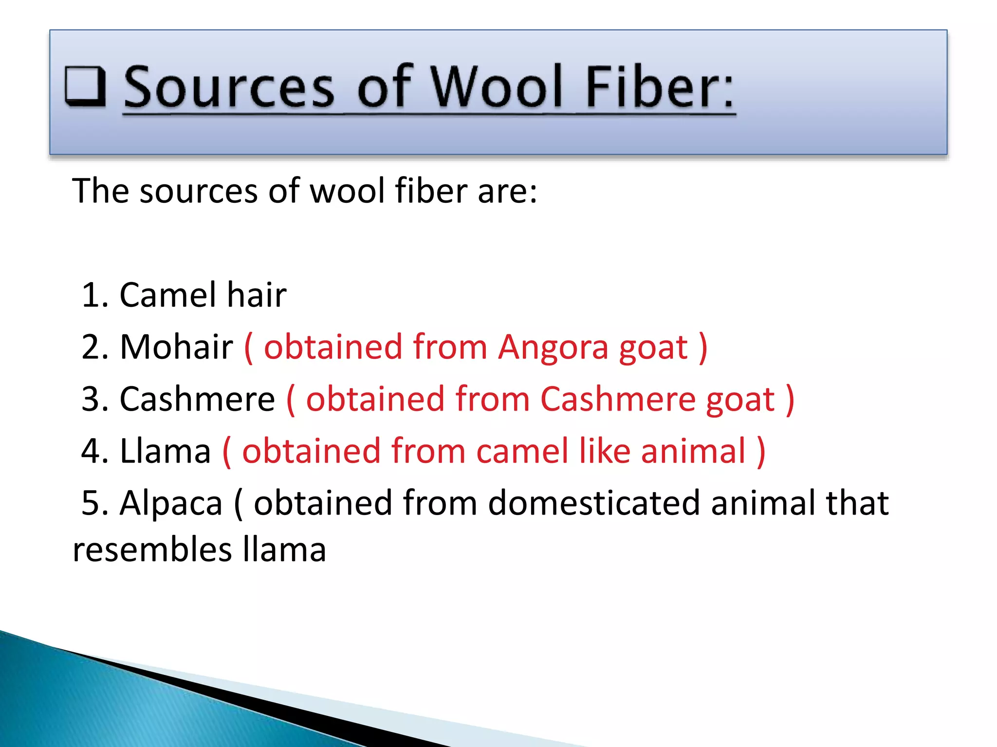 Wool fibre | PPTX