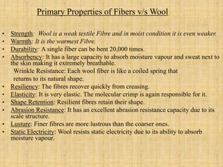 Wool fibre | PPT