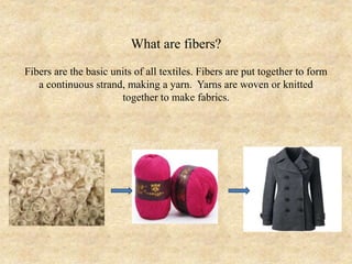 Wool fibre | PPTX