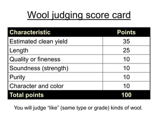 Wool judging | PPTX