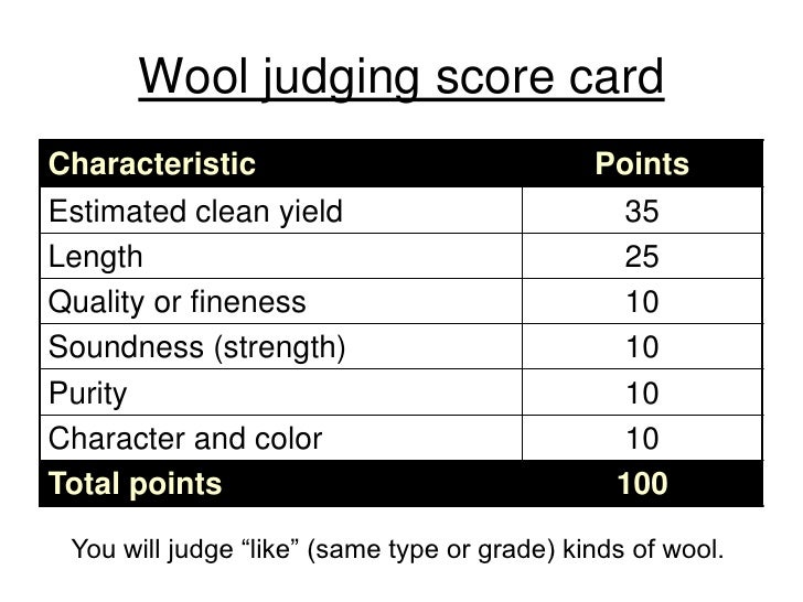 Wool judging