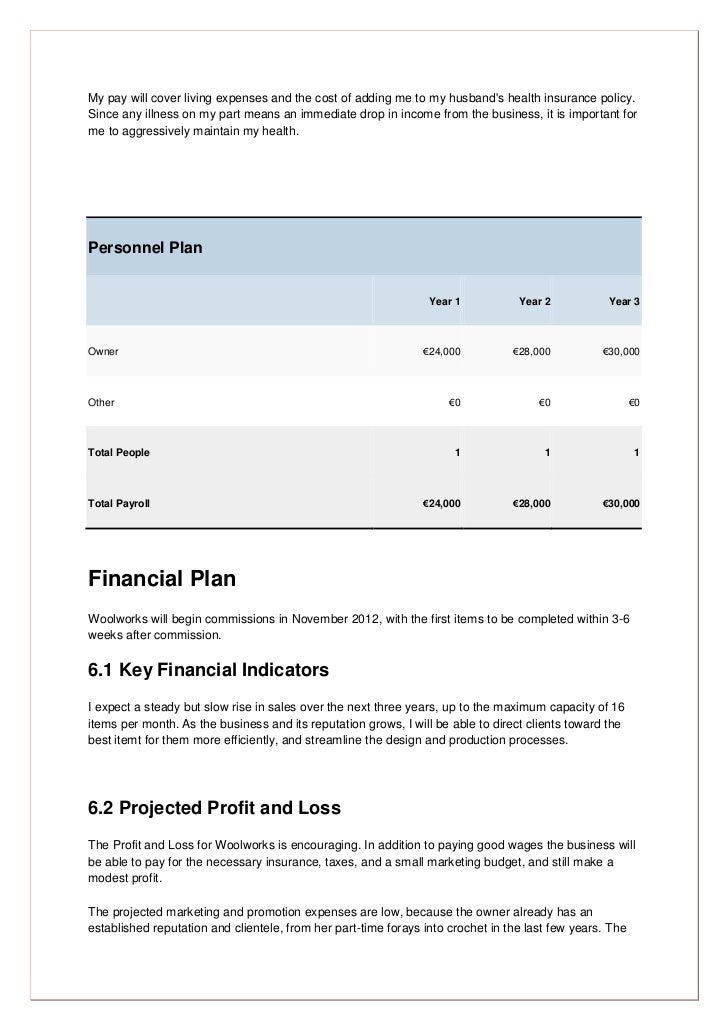 Woolworks business plan 2
