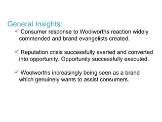 Woolworths lovebirds summary [awards]-1 | PPT
