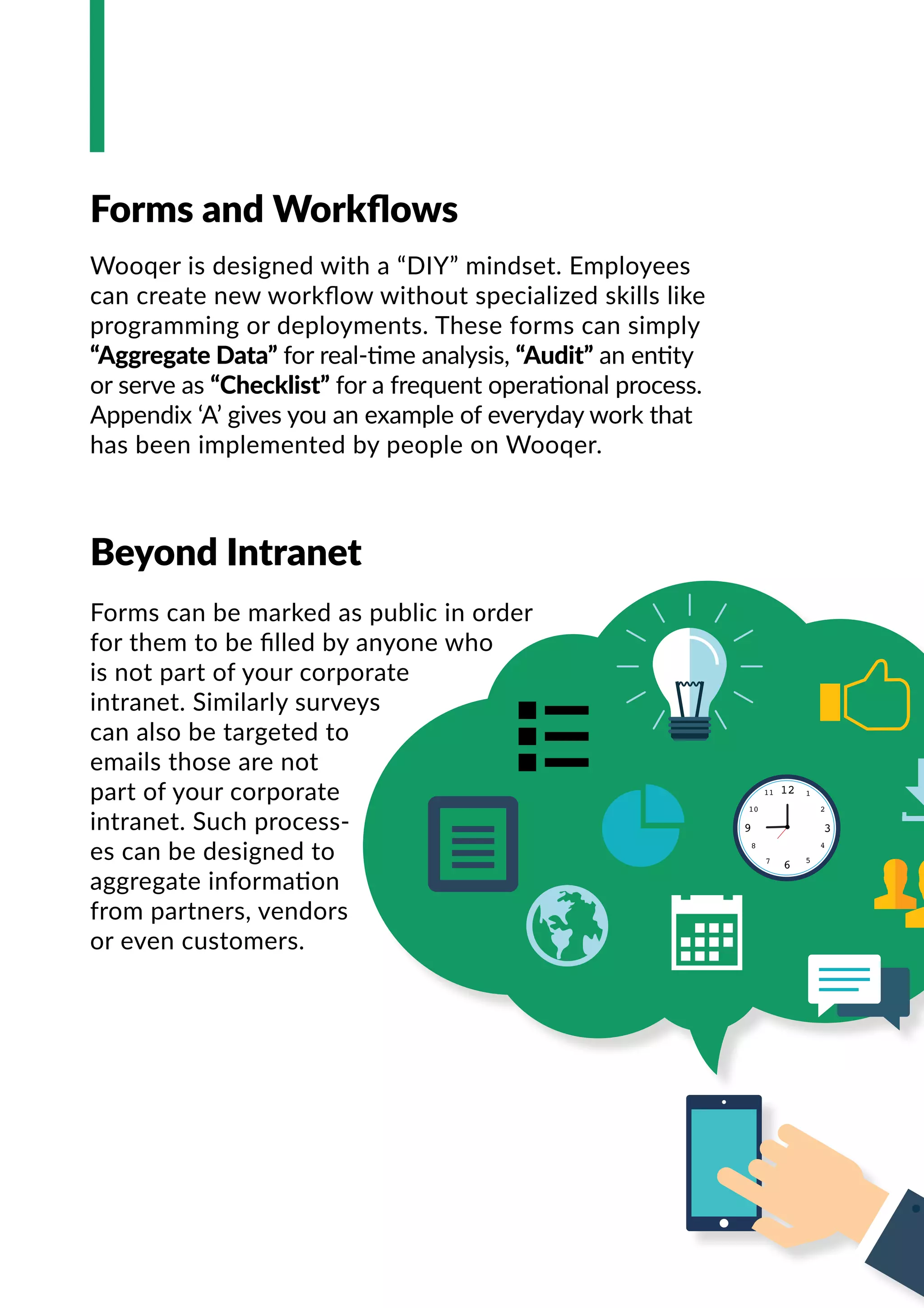 Wooqer Corporate Intranet | PDF