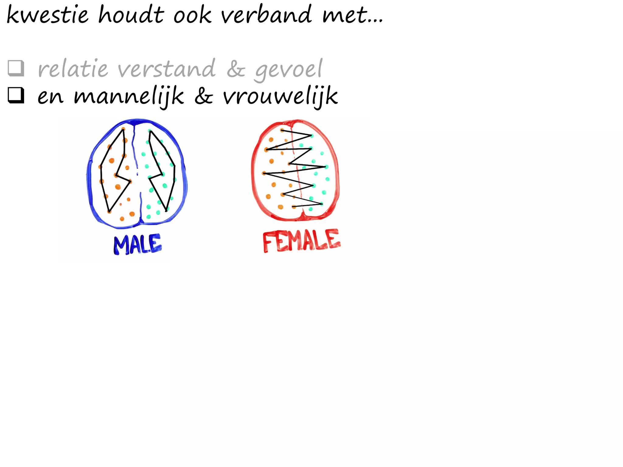 Woord, geloof & beleving | PPT