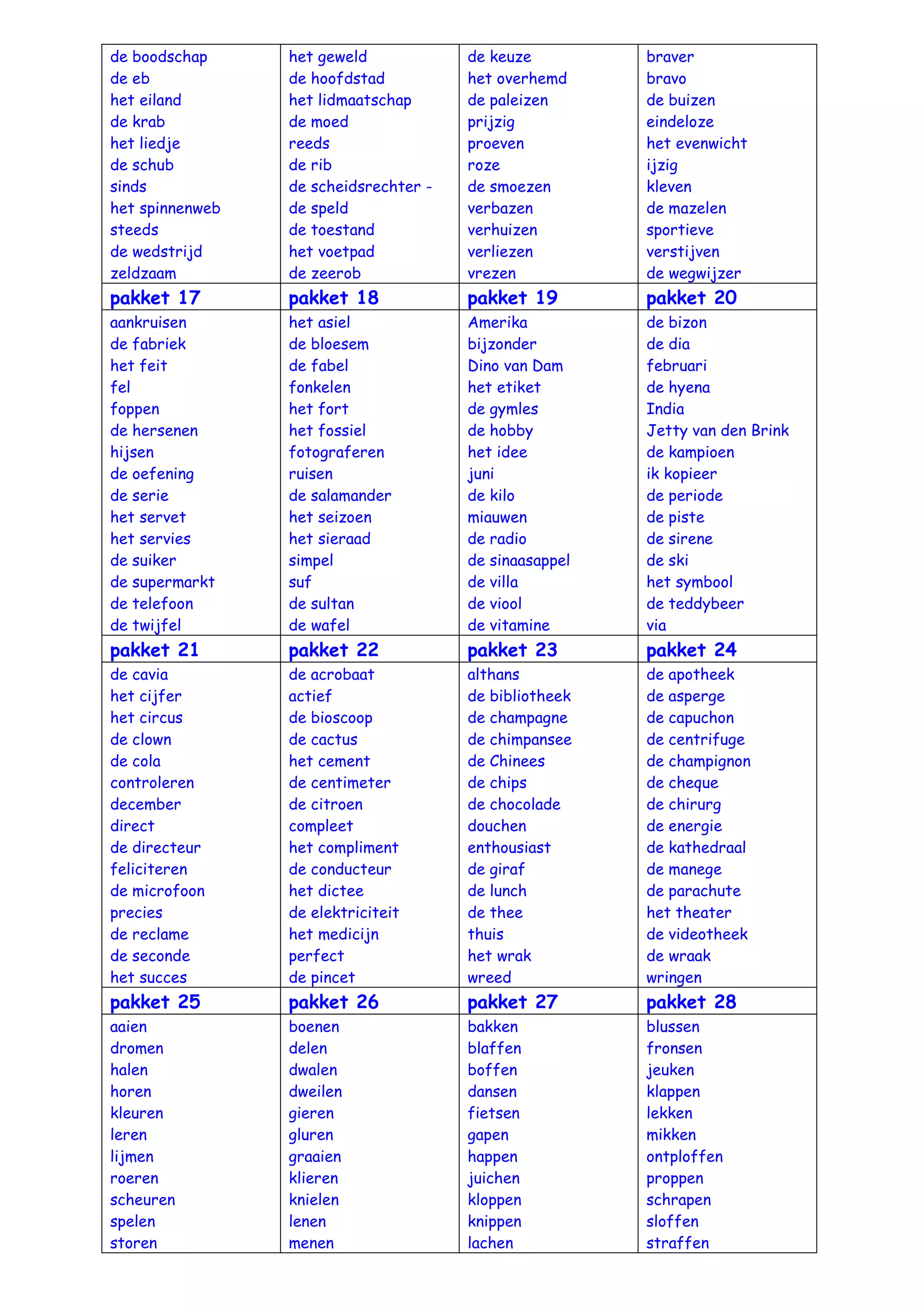 Woordpakket groep 6 Taalverhaal | PDF