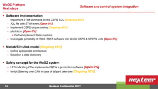 WoOZ_ProgressReport_16112017.pptx WoOZ_ProgressReport_16112017.pptx