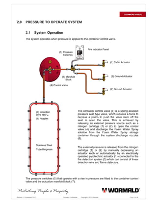 WOR-VFS_Systems_Operations__Maintenancel_Manual_PTO_Nov13_Revision_1.1_.pdf