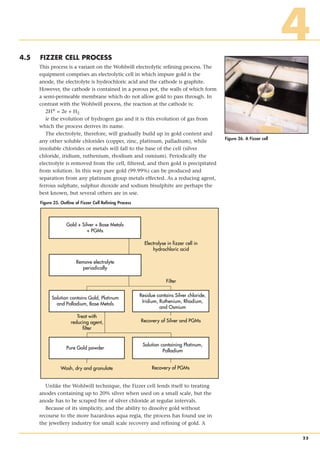 DELMER- Handbook on assaying and_refining_of_gold | PDF