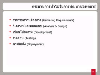 Introduction to software engineering principles | PPT