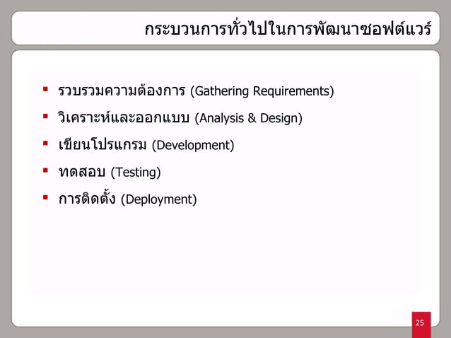Introduction to software engineering principles | PPT
