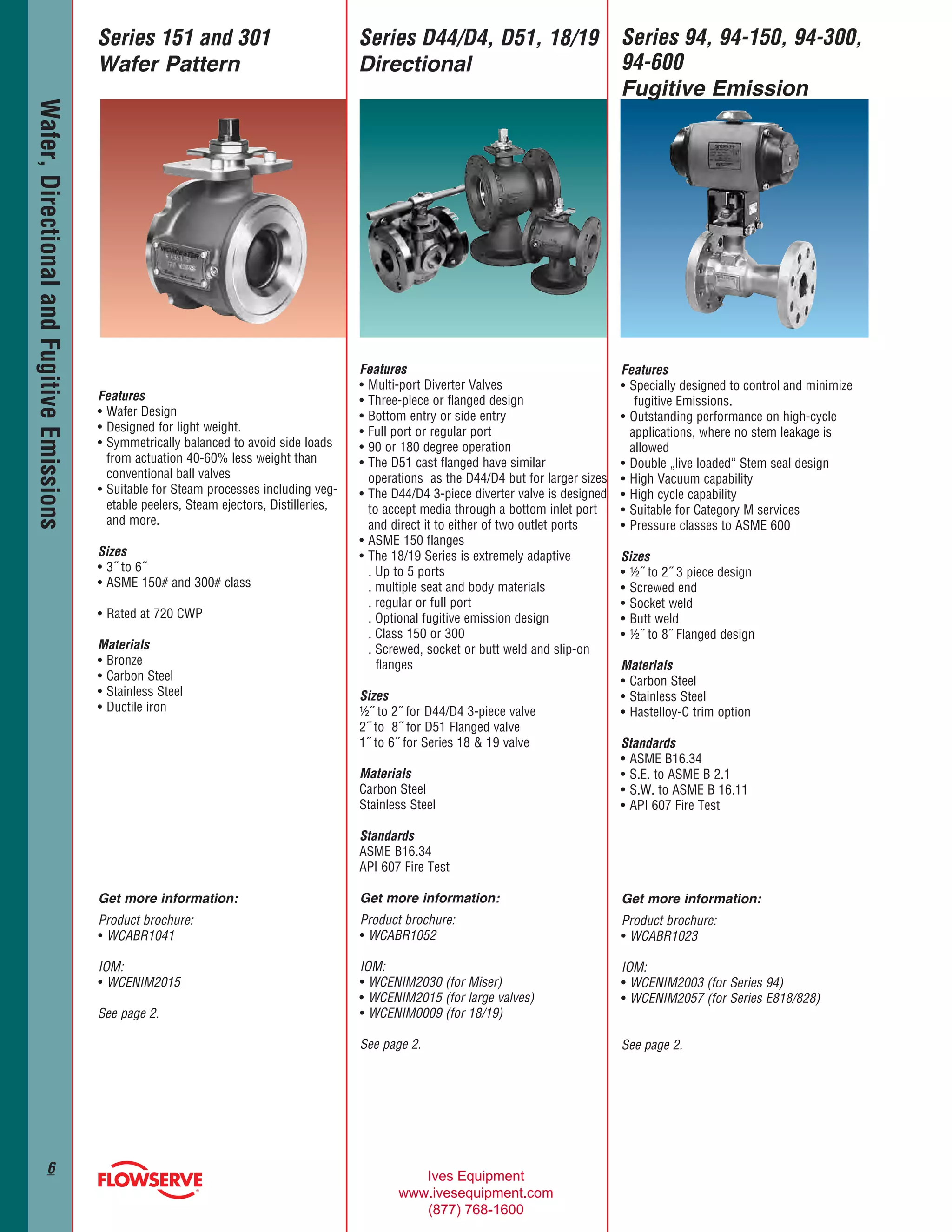 Worcester Controls Industrial Valve and Actuator Catalog 2018 | PDF