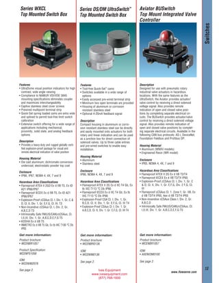 Worcester Controls Industrial Valve and Actuator Catalog 2018 | PDF