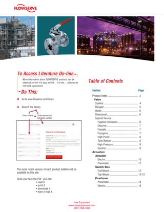 Worcester Controls Industrial Valve and Actuator Catalog 2018 | PDF