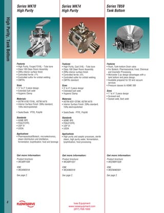 Worcester Controls Industrial Valve and Actuator Catalog 2018 | PDF