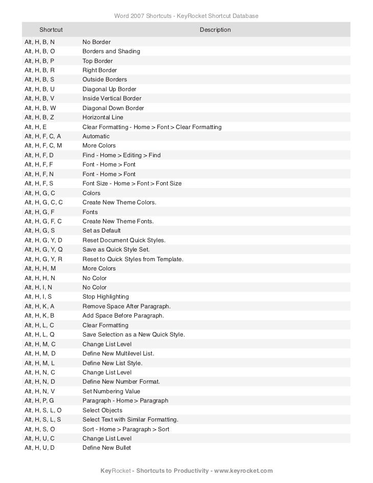 Ms word comment shortcut - sosproperties