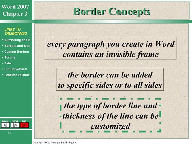 Word Chapter 3 - Formatting Paragraphs | PPT | Desktop Publishing | Computer Software and ...