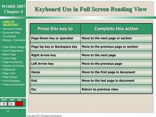Word Chapter 4 - Formatting Pages | PPT