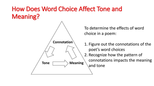 Word choice order tone and writing of english | PPT