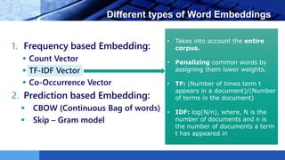 ورشة تضمين الكلمات في التعلم العميق Word embeddings workshop | PPTX