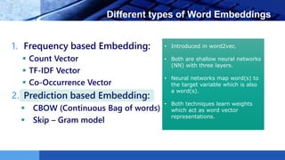 ورشة تضمين الكلمات في التعلم العميق Word embeddings workshop | PPTX