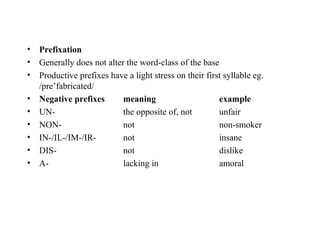 Word formation | PPT