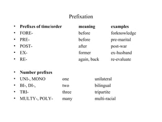Word formation | PPT
