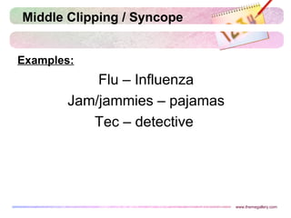 Word formation | PPT | Business Loans | Business Banking & Finance